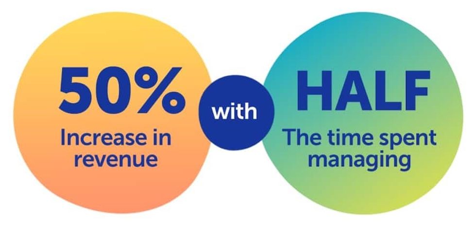 RocketRez transforms Reunion Tower's photo business | blooloop