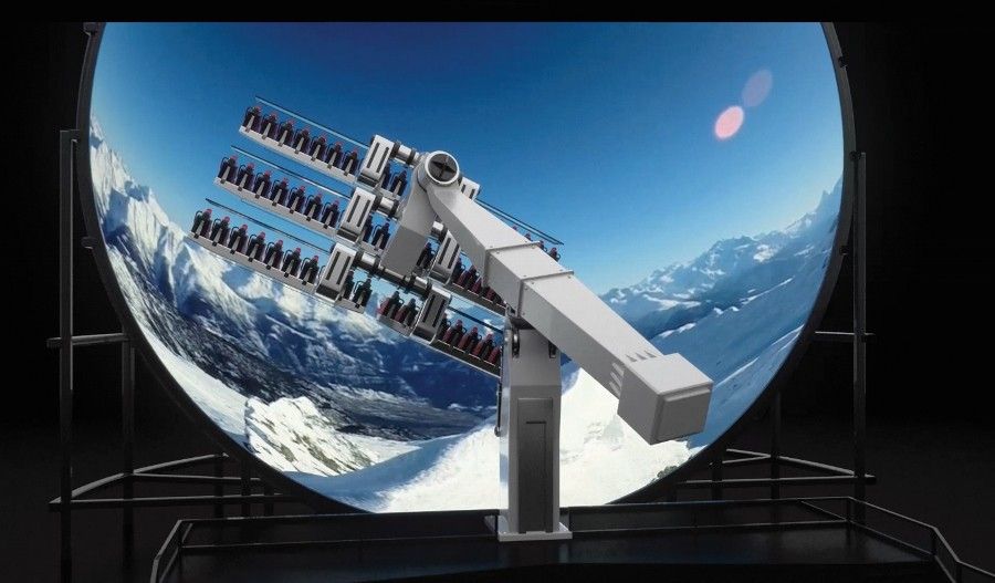 Simworx Partners Mondial to Launch New 360° Flying Theatre Attraction ...