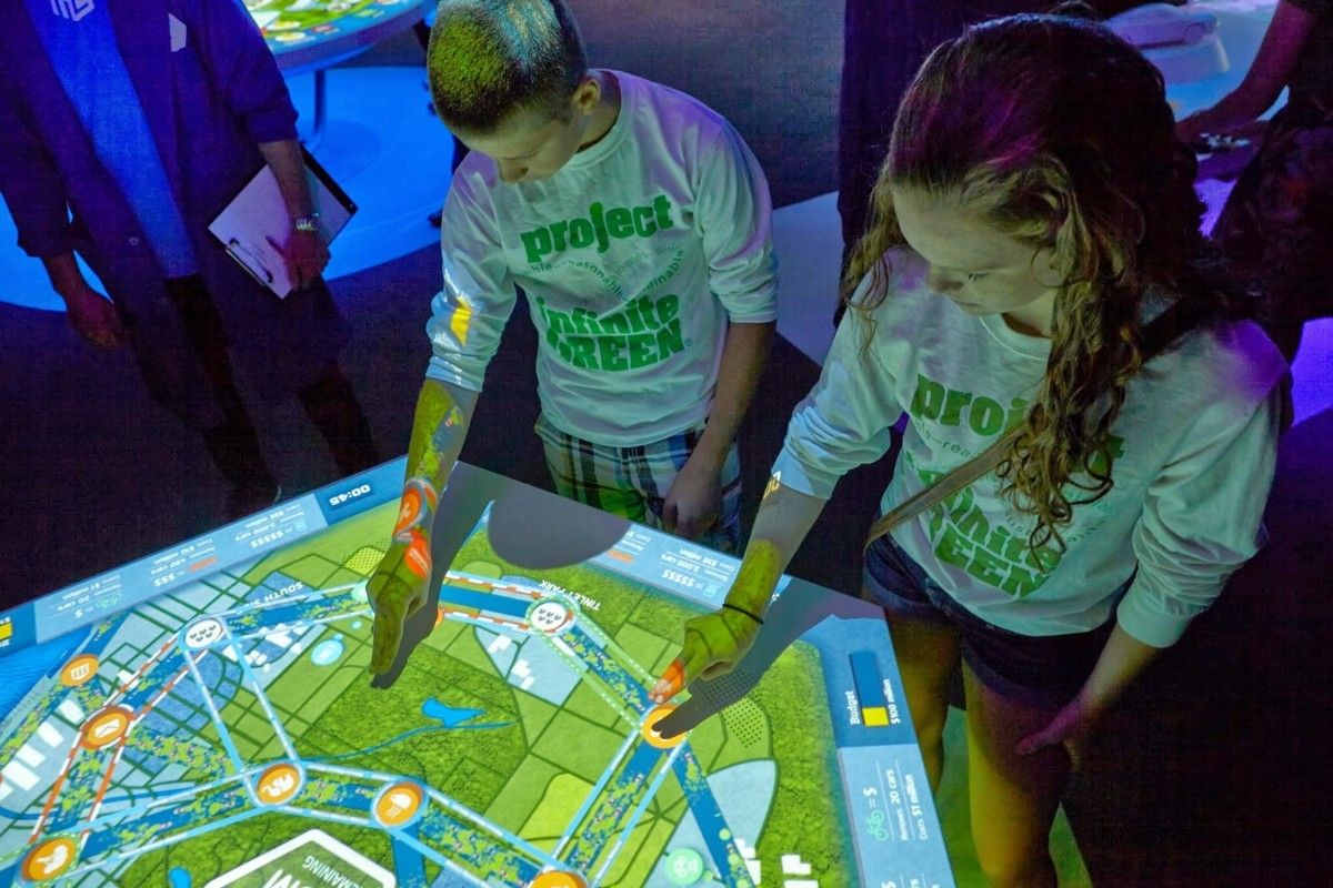 Electrosonic’s Audio and Video Systems Energize New Permanent Exhibit ...