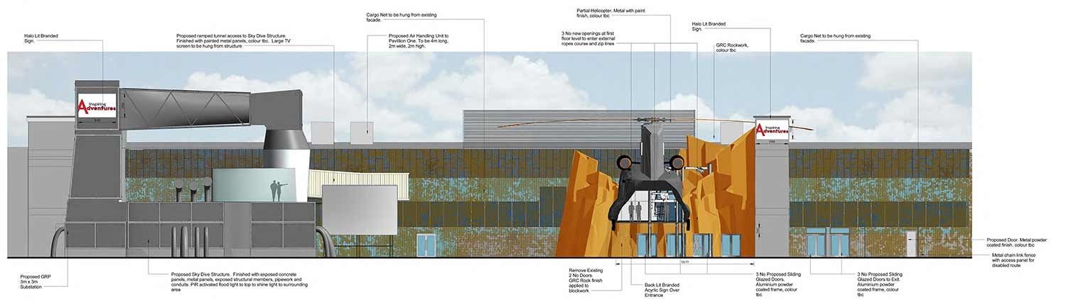Merlin Submits Plans for Project Thor Adventure Park at NEC Blooloop