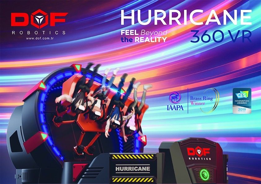 DOF ROBOTICS Dynamic 6 DOF Simulation Motion Platform | blooloop