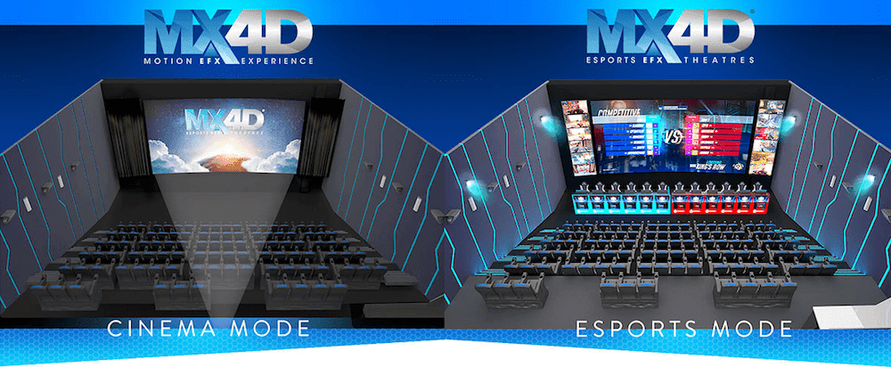 Dolby Atmos, Hollywood Esports MX4D Theatre, Mediamation | blooloop