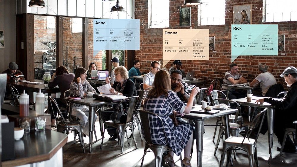 Local Measure announces acquisition of Loopon | blooloop