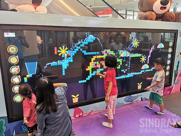 Sindrax Technology | Intel Market Ready Solution partner | blooloop