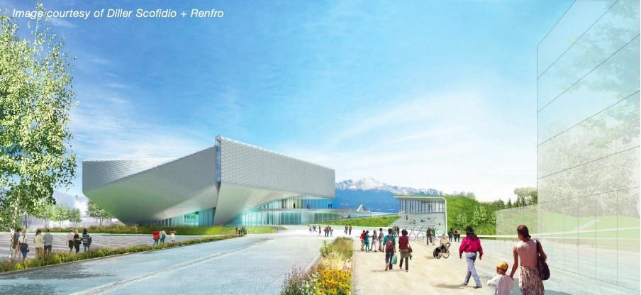 Top new museums opening in 2020 | 19 to watch | blooloop