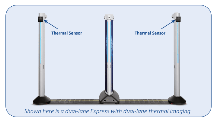 These Are The NEW Scanners Disney is Testing Upon it’s Reopening | The ...