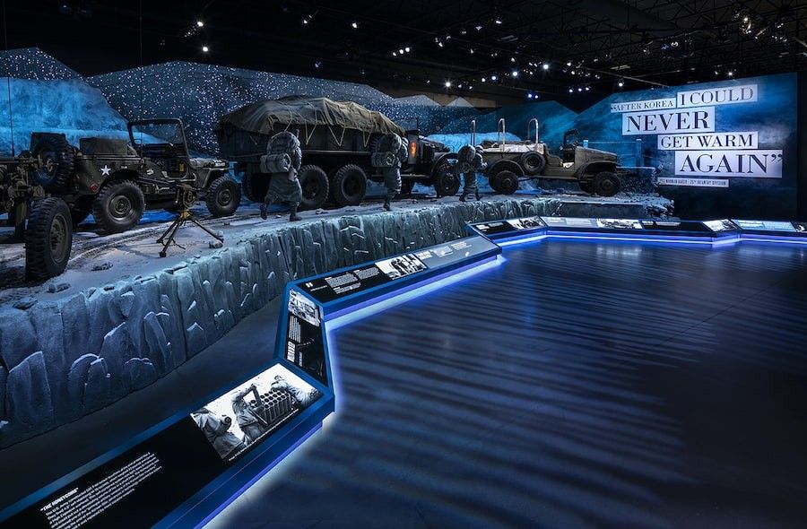 Roto | visitor experience at National Museum of Military Vehicles ...