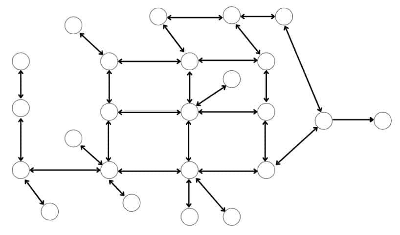 Multi-branching narrative | interactive storytelling in LBE | blooloop