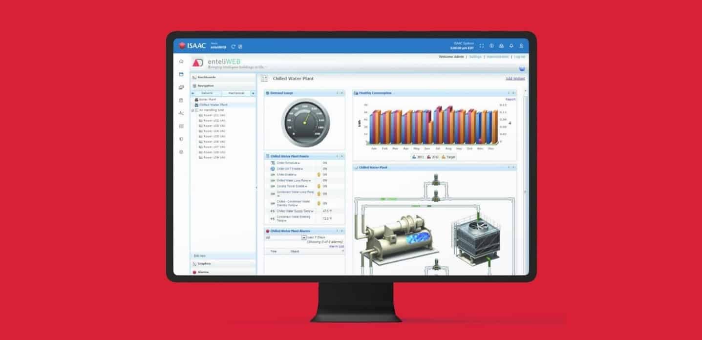 Smart Monkeys, Inc. teams up with Delta Controls for InfoComm | blooloop