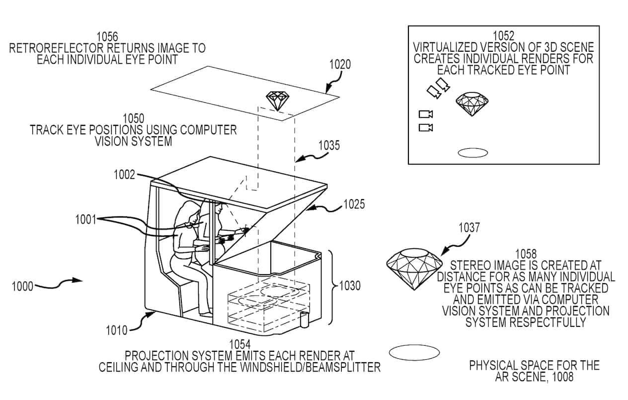 Disney files patent for 3D rides without headsets | blooloop