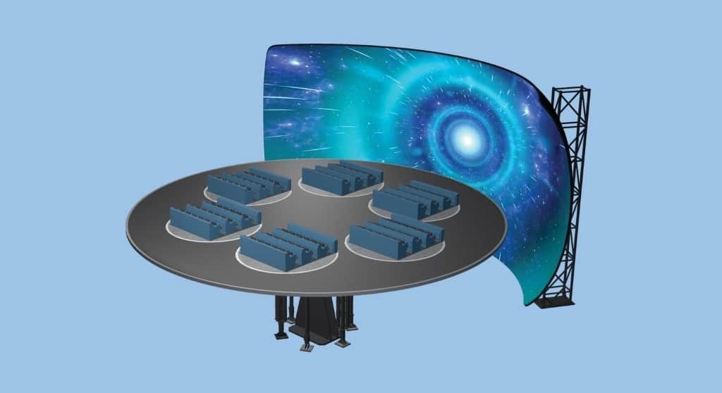 Intamin creates Dynamic Motion Stage ride experience | blooloop