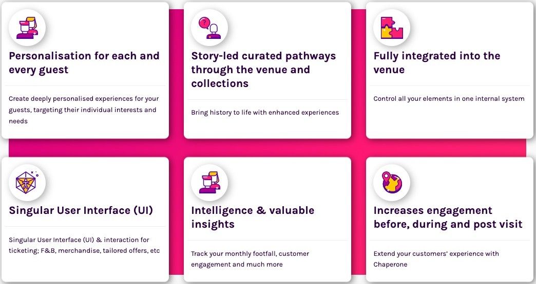 Chaperone | guest experience platform | blooloop