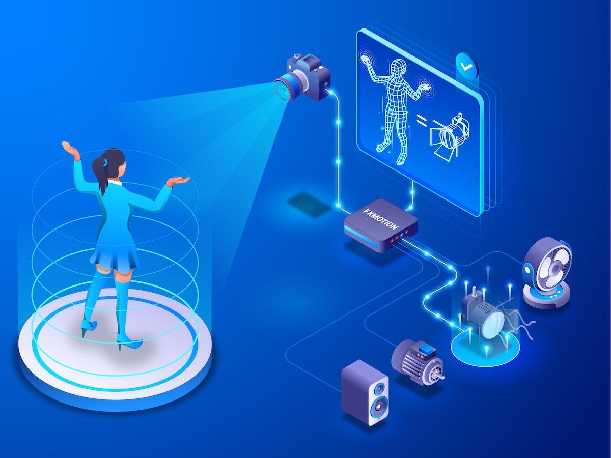 Innovation Awards 2023 | preview of this year's entries | blooloop