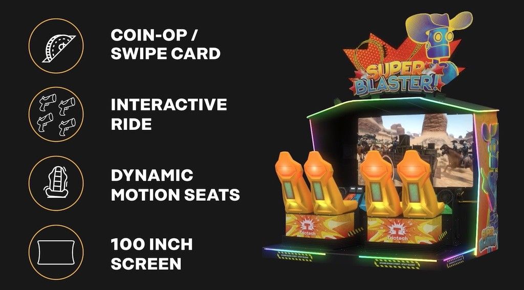 Triotech | new innovation SuperBlaster now available | blooloop